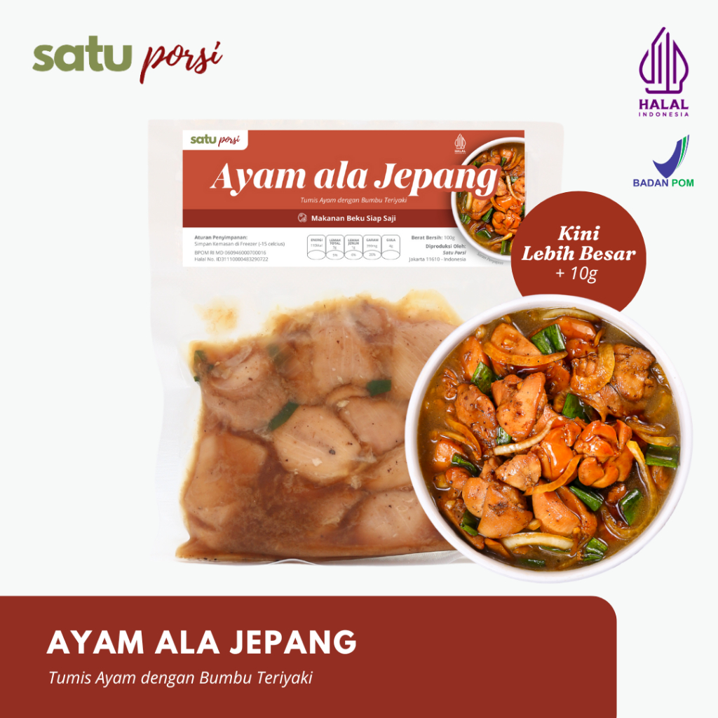 Satu Porsi Official Website